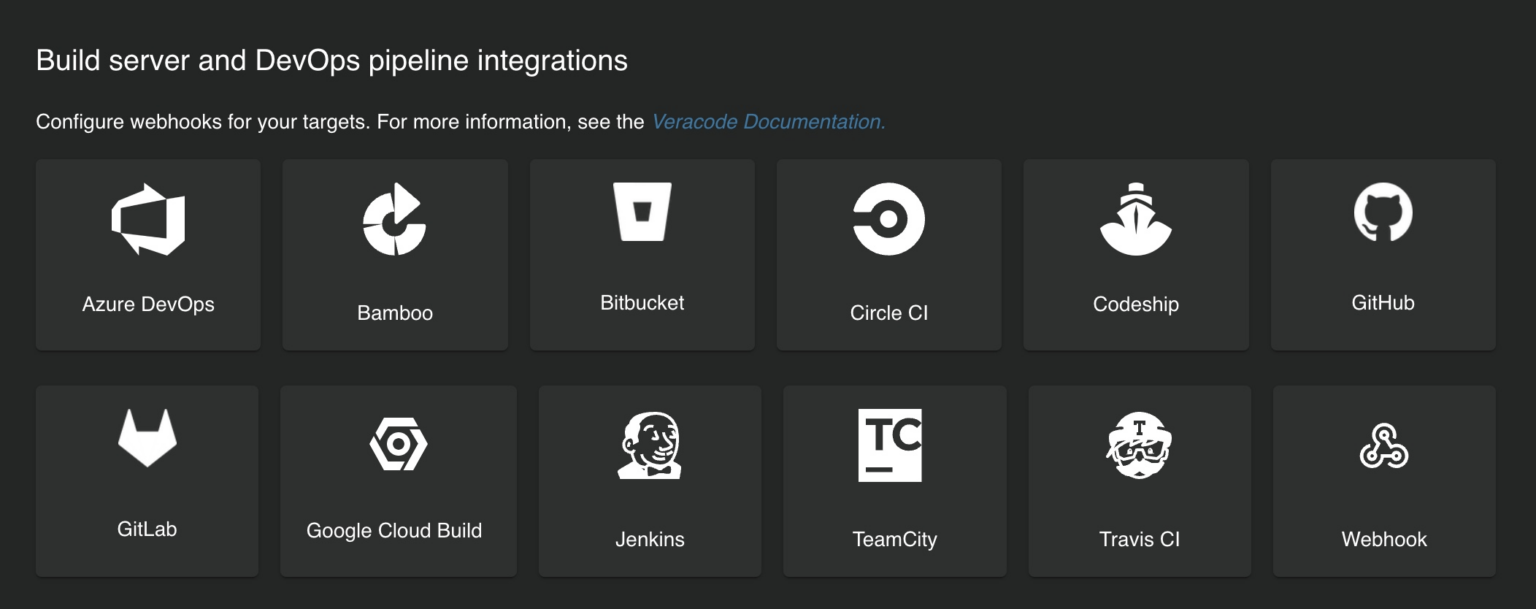 Veracode DAST Essentials Guide